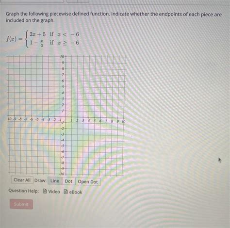 solved graph the following piecewise defined function