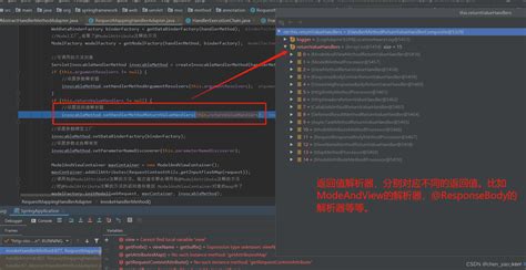 spring mvc 参数解析（13） springmvc 26种参数解析器 csdn博客