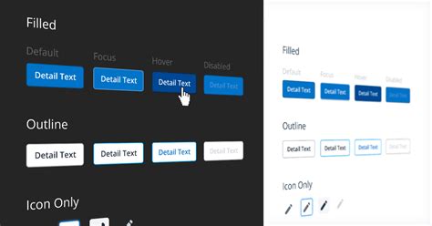 Vetting A UI Component Library SitePen