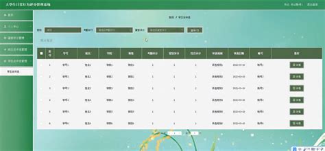 [附源码]java ssm计算机毕业设计大学生日常行为评分管理系统9gl38 1 源码 程序 数据库 部署 学生日常行为评分管理系统的设计与实现源代码 csdn博客