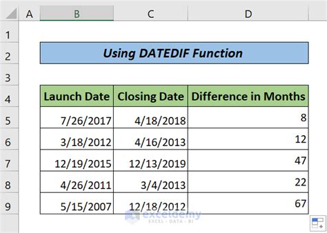 the difference between two dates in months in excel 4 examples