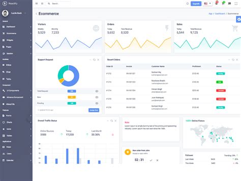 Material Ui Dashboard Templates