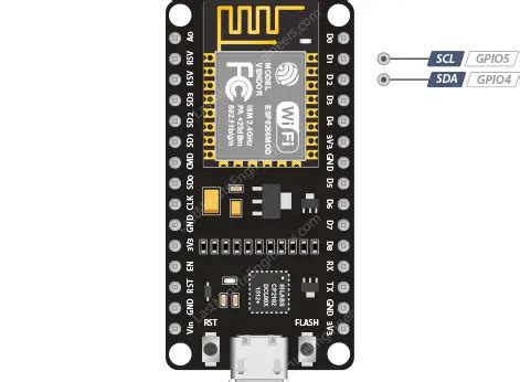 ESP8266 Pinout Reference How To Use ESP8266 GPIO Pins 53 OFF