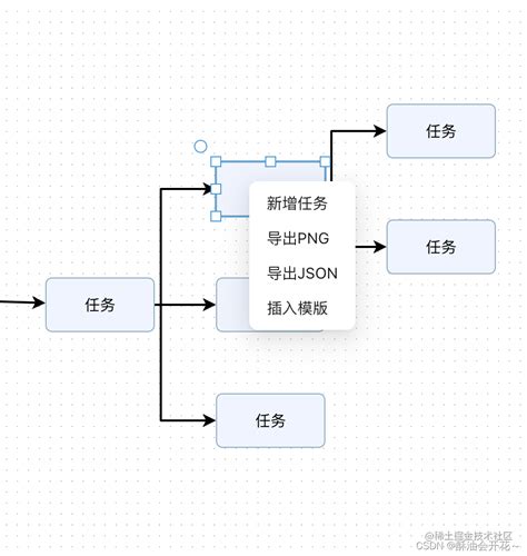在vue3中浅尝antv x6 2 0 小demo 掘金