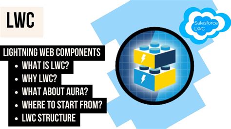 lightning web components what is lwc why lwc what about aura lwc structure youtube