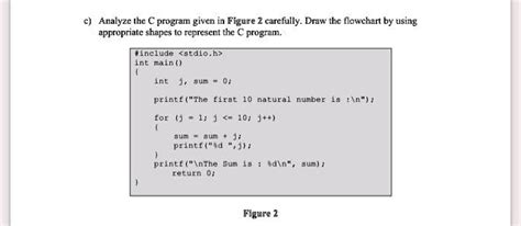 solved c analyze the c program given in figure 2 carefully draw the flowchart by using
