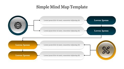 Free Effective Simple Mind Map Template Presentation Slide Mind Map