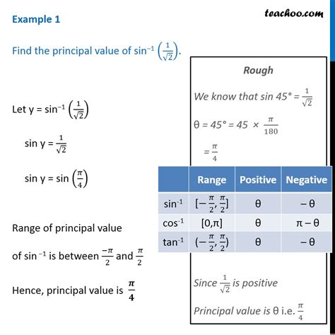 Example 1 Find Principal Value Of Sin 1 1 Root 2 Examples