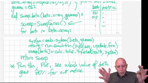 Modeling And Simulation In Python Chapter 13 Using A Parameter