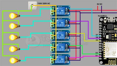 Instructions Alexa Home Automation System Using NodeMCU Relay