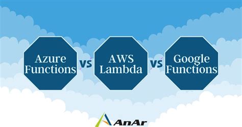 Aws Lambda Vs Azure Functions Vs Google Cloud Functions Anar Solutions