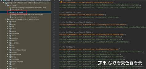 springboot 自动装配原理 知乎