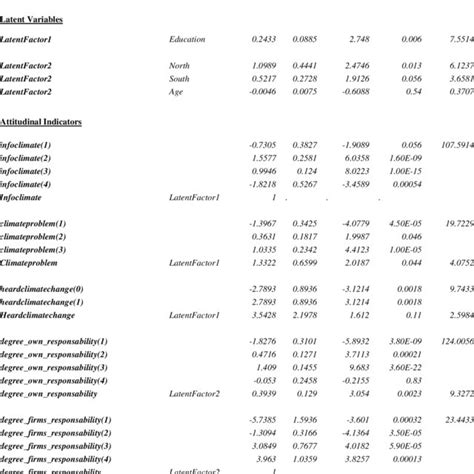 binary choice models download table