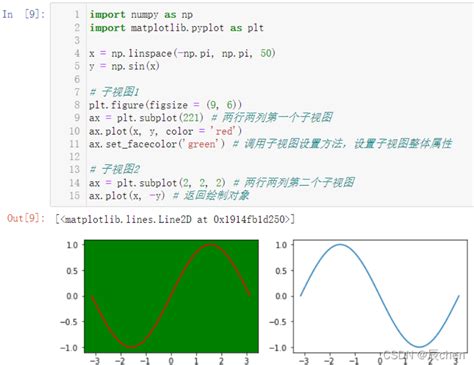 matplotlib数据可视化高级（一） 阿里云开发者社区