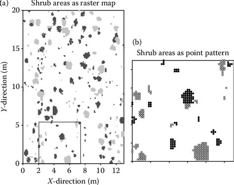 [pdf] handbook of spatial point pattern analysis in ecology semantic scholar