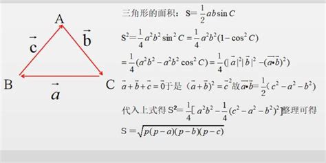 三角形面积公式有几种 三角形面积如何求