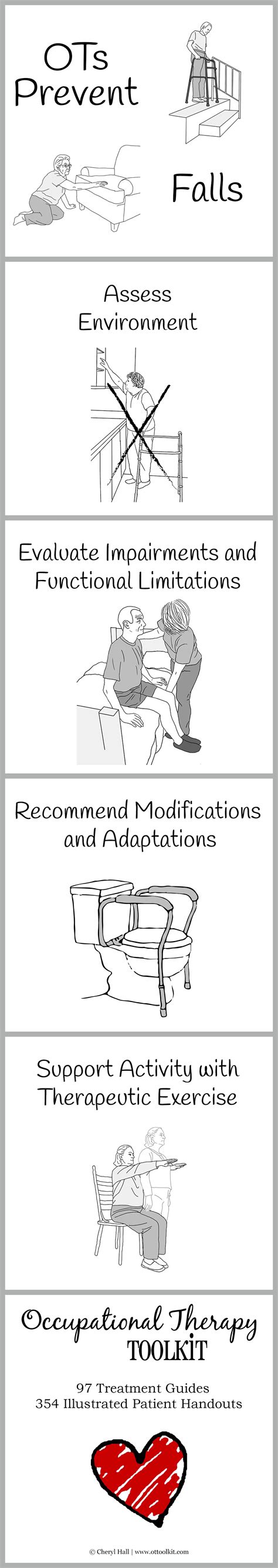 Prevent Falls OT Toolkit Blog