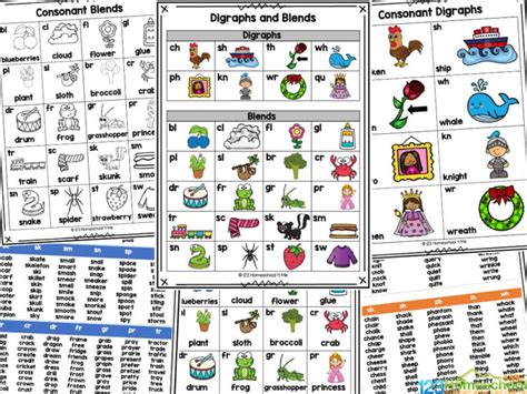 FREE Printable Consonant Blends And Digraphs Chart