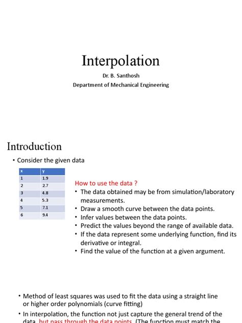 interpolation pdf interpolation function mathematics
