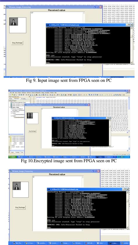 figure 10 from an efficient fpga implementation of aes algorithm semantic scholar