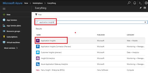 Azure App Insights Vs Log Analytics Designing An Azure Sentinel Solution Marius Sandbu Azure