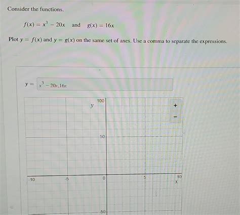 solved consider the functions f x x3−20x and g x 16x plot