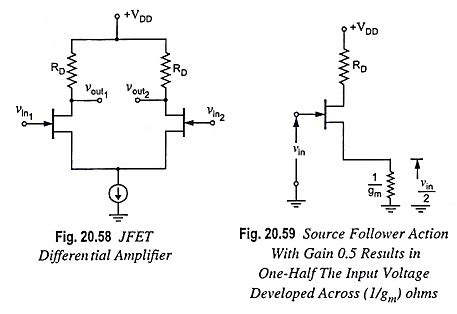 Electronics Engineering EEEGUIDE