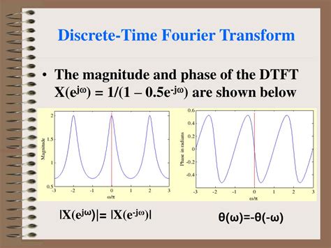 ppt chapter 3 discrete time fourier transform powerpoint presentation id 6043318