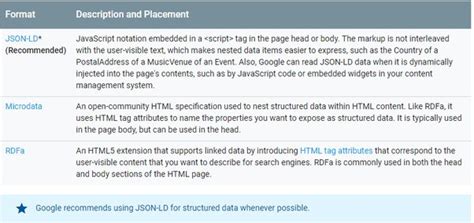 php rest api and angular typescript code generator by nagabhushan codester ph