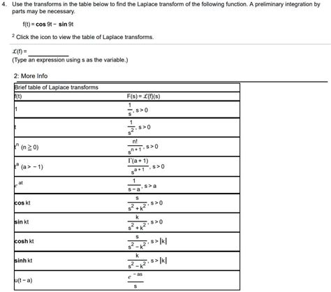 solved use the transforms in the table below to find the laplace transform of the following