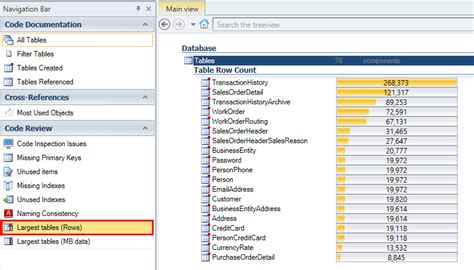 Find Largest Tables In Oracle Or SQL Server By Row Count