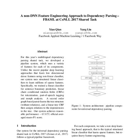 a non dnn feature engineering approach to dependency parsing fbaml at conll 2017 shared task