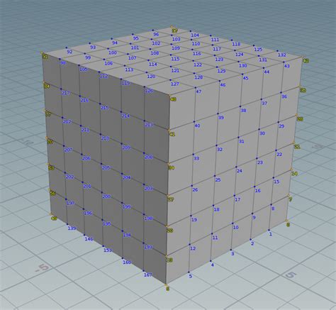vex points edge selection issue scripting od forum