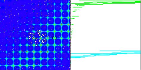 population optimization algorithms mql5 articles