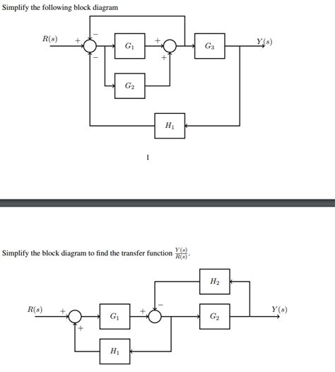 solved simplify the following block diagram s g1 g2