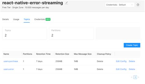 Using Apache Spark With Serverless Kafka Upstash Blog