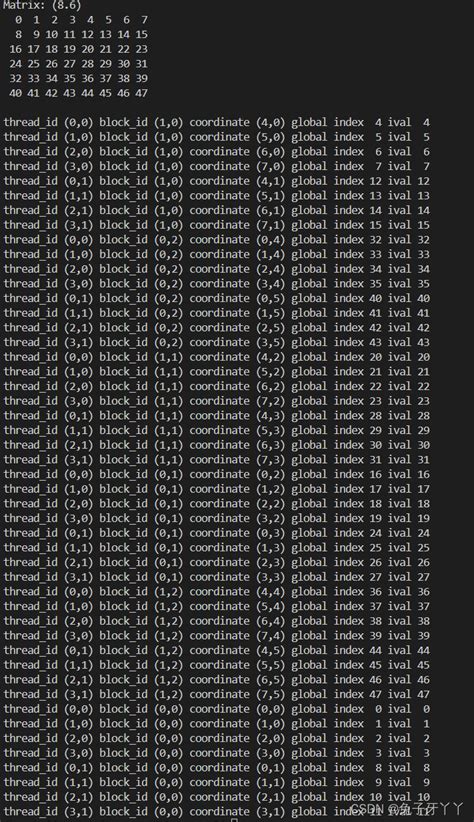 cuda编程：线程模型 cuda 三维线程 csdn博客