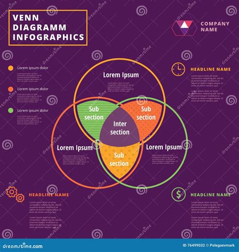Venn Diagram Vector Circles Infographics Template Design Stock Vector