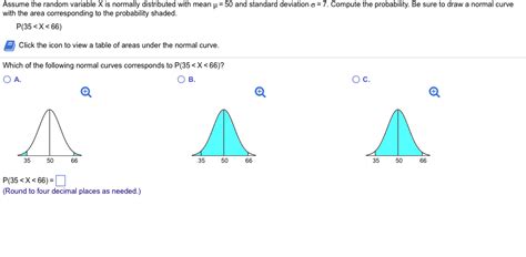 Solved Assume The Random Variable X Is Normally Distributed Chegg