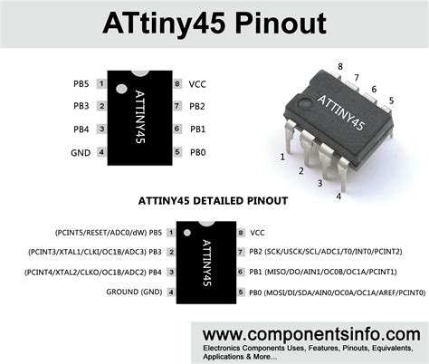 Attiny45 Microcontroller Pinout Specifications Datasheet Features And More Components Info
