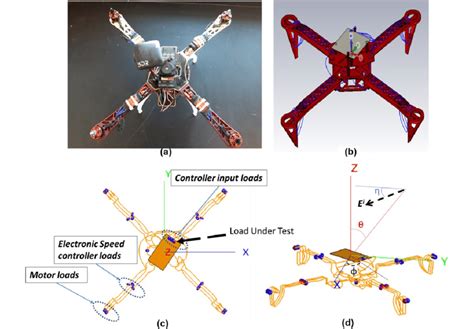 a uav picture b uav quadcopter wiring diagram above a dielectric download scientific