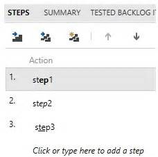 Powershell How Do I Format HTML Fields For TFS VSTS Workitem