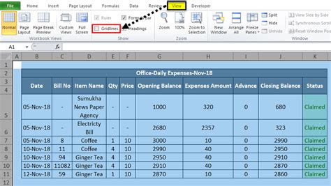 Gridlines In Excel How To Add And Remove Gridlines In Excel