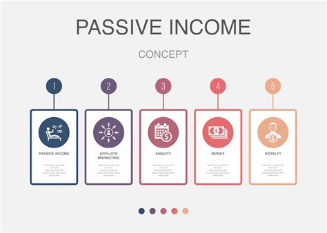 Premium Vector Bpm Business Process Management Organization Icons