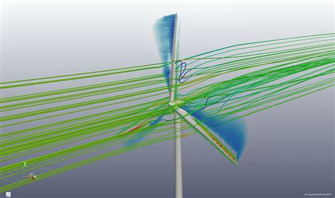 Renewable Energy Engineering Applications In Industry And CFD