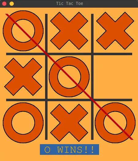 How To Build A Tic Tac Toe Game In Python The Python Code