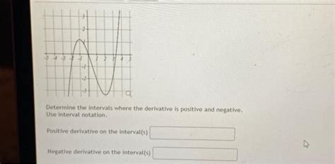 solved determine the intervals where the derivative is