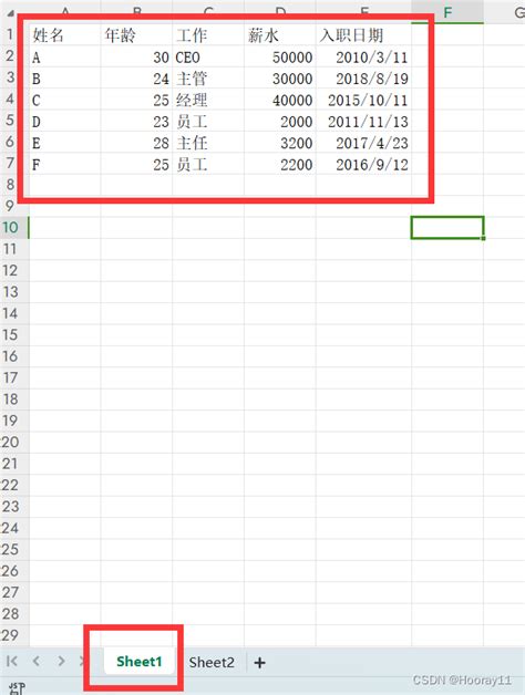 python 数据可视化 pandas 导入excel数据
