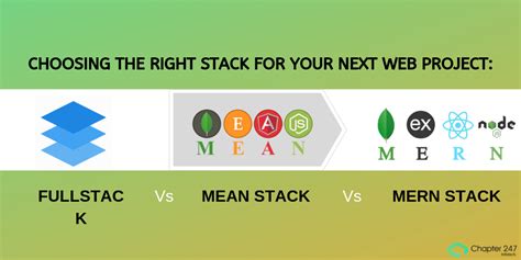 choosing the right stack for your next web project full stack vs mean stack vs mern stack