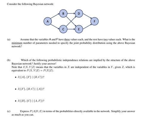 solved consider the following bayesian network b d А f e